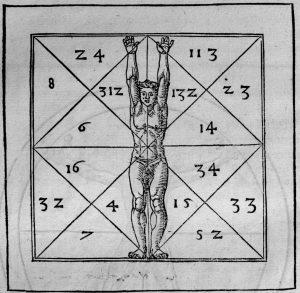 Agrippa and the Divine Human Form – Jessica Davidson