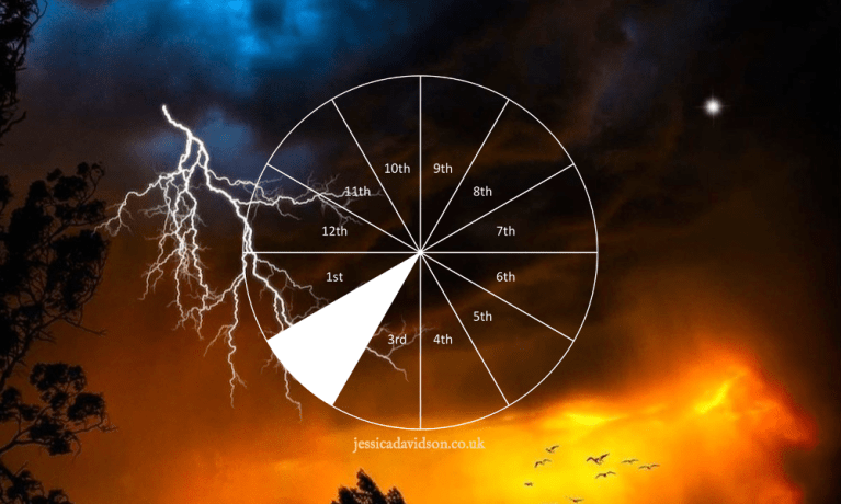 Uranus Transits: 2nd House – Jessica Davidson